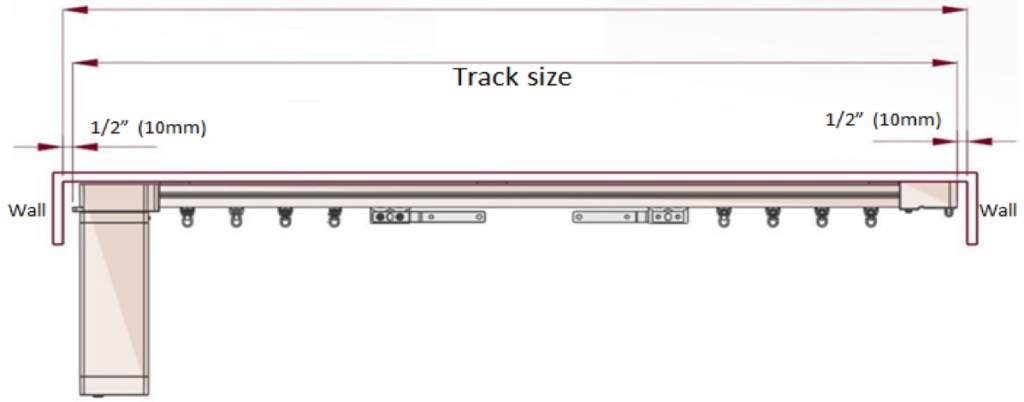 FAQ - Electric Drapery Rod